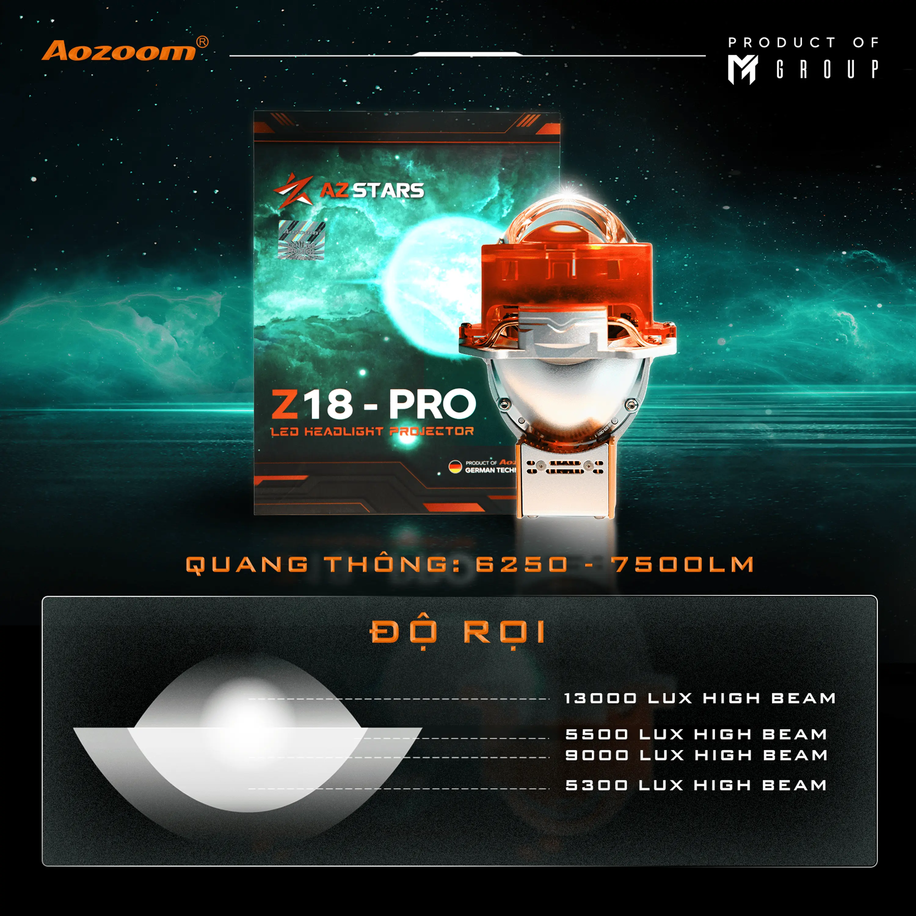 Bi Led Z18 Pro Light chính hãng AOZOOM